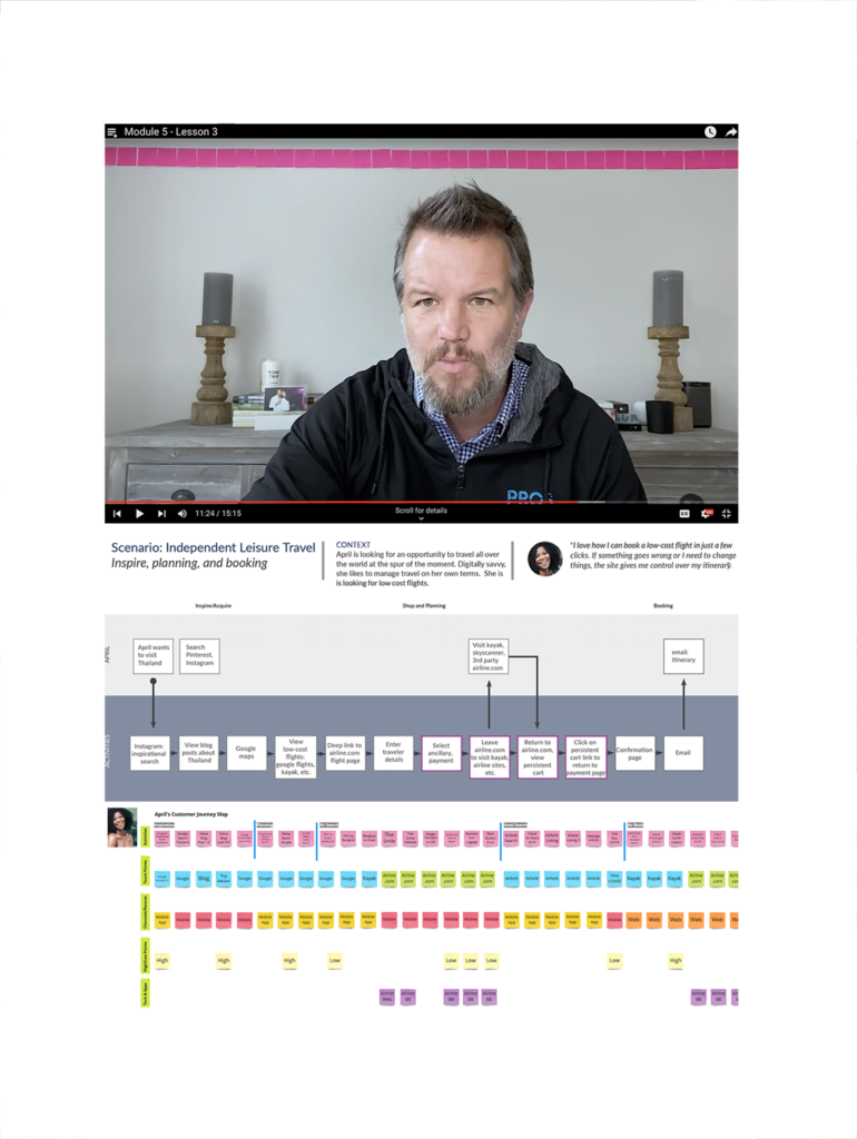 Digital Studio - Mike Slone: Digital Product Guy, Experience Design