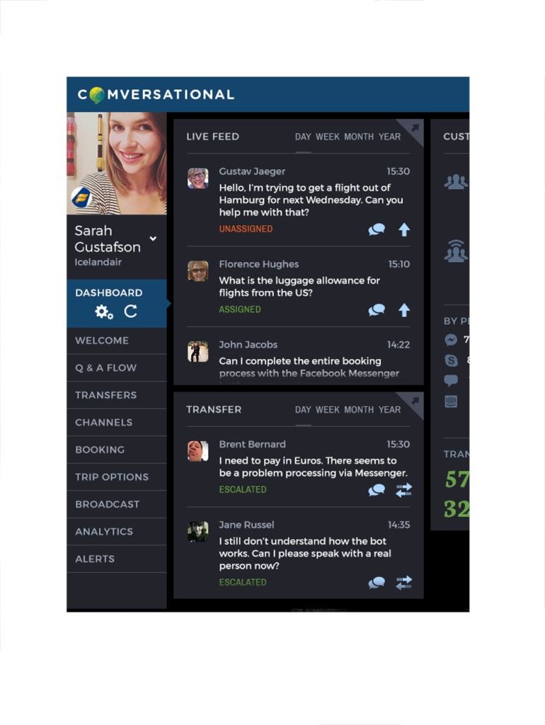 Digital Studio - Mike Slone: Digital Product Guy, Experience Design